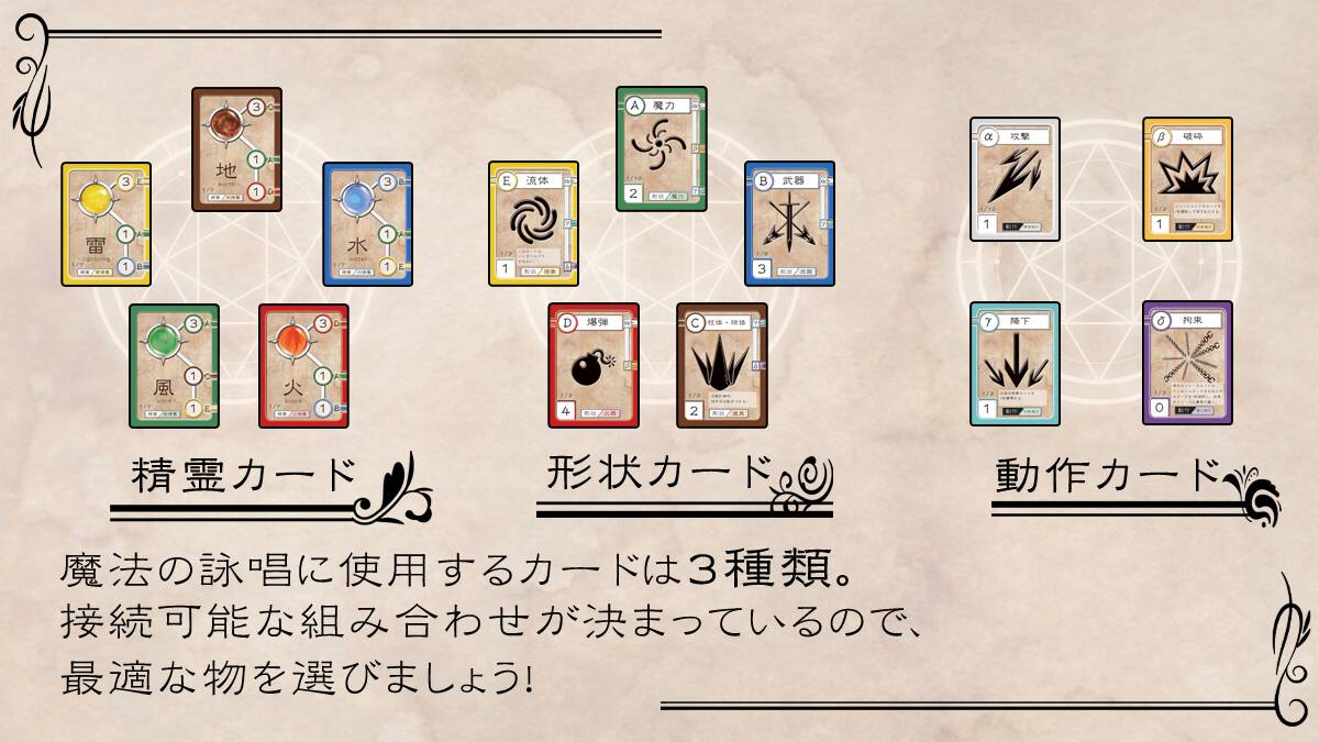 Elements＆Essence（エレメンツ & エッセンス） | 『ゲームマーケット』公式サイト | 国内最大規模のアナログゲーム ...