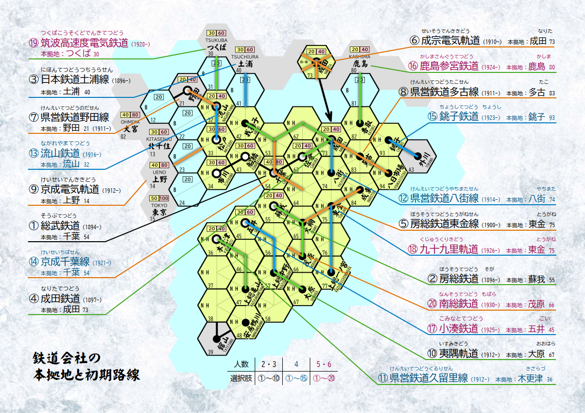 房総1894 | 『ゲームマーケット』公式サイト | 国内最大規模のアナログゲーム・ テーブルゲーム・ボードゲーム イベント