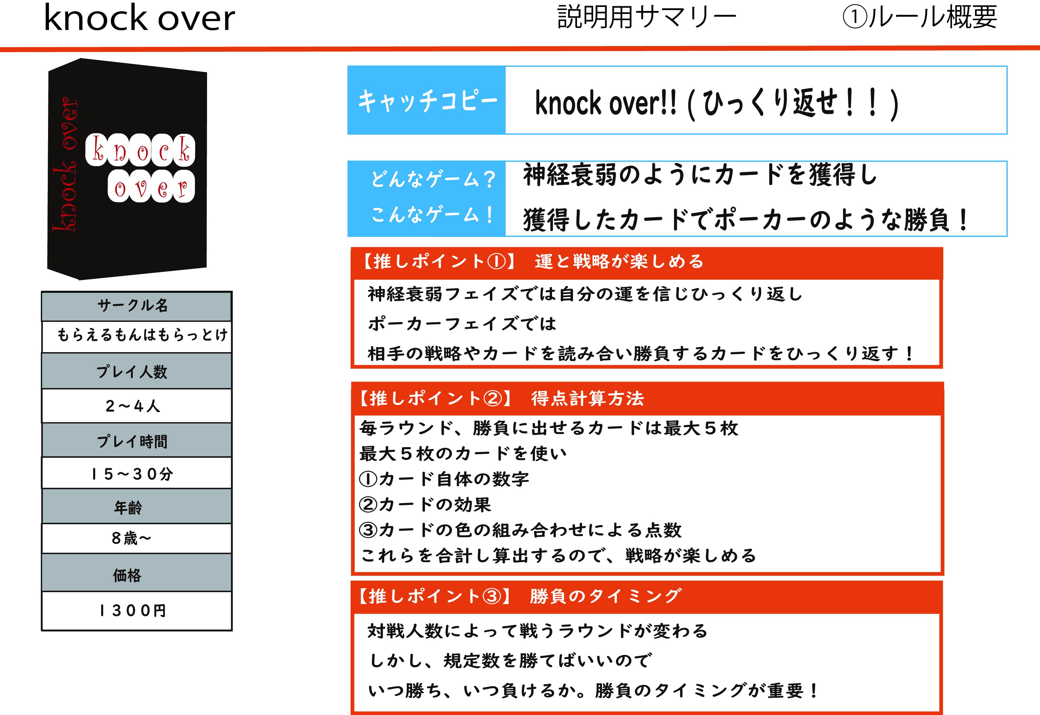 knock over | 『ゲームマーケット』公式サイト | 国内最大規模のアナログゲーム・ テーブルゲーム・ボードゲーム イベント