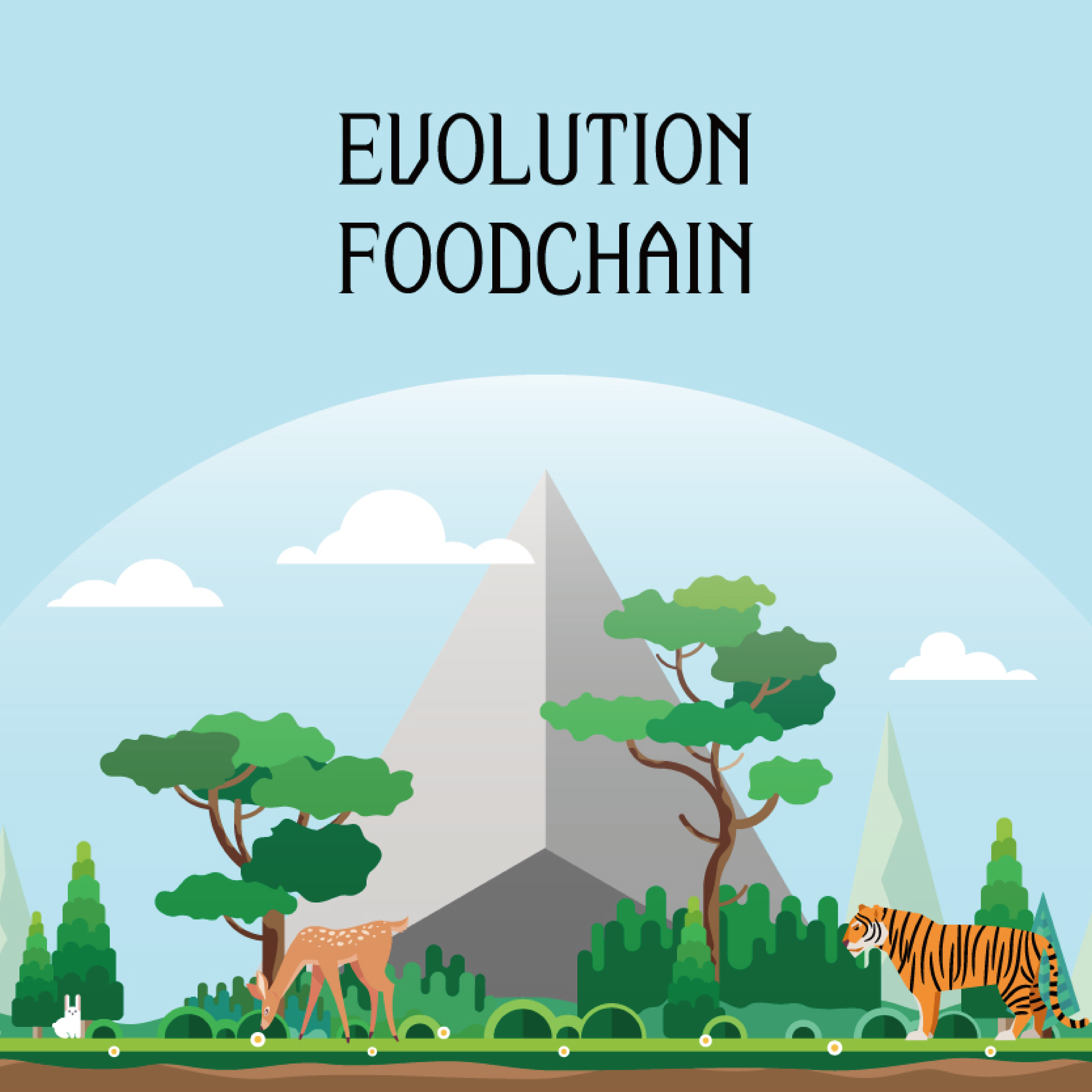 EVOLUTION FOODCHAIN(食物連鎖) | 『ゲームマーケット』公式サイト | 国内最大規模のアナログゲーム・ テーブルゲーム・ボードゲーム イベント